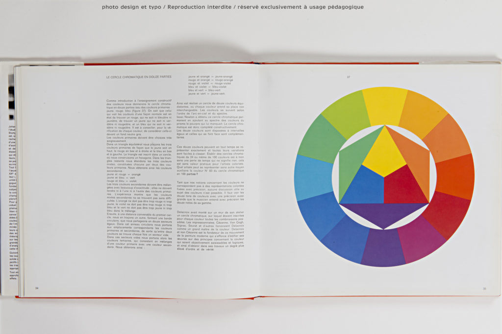 Johannes Itten | La Couleur selon un des fondateurs du Bauhaus | design ...